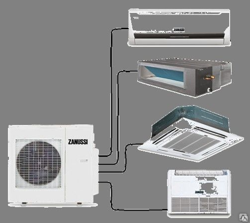 Мульти-сплит система Multi Combo Zanussi ZACO-18 H2 FMI/N1 купить за ...